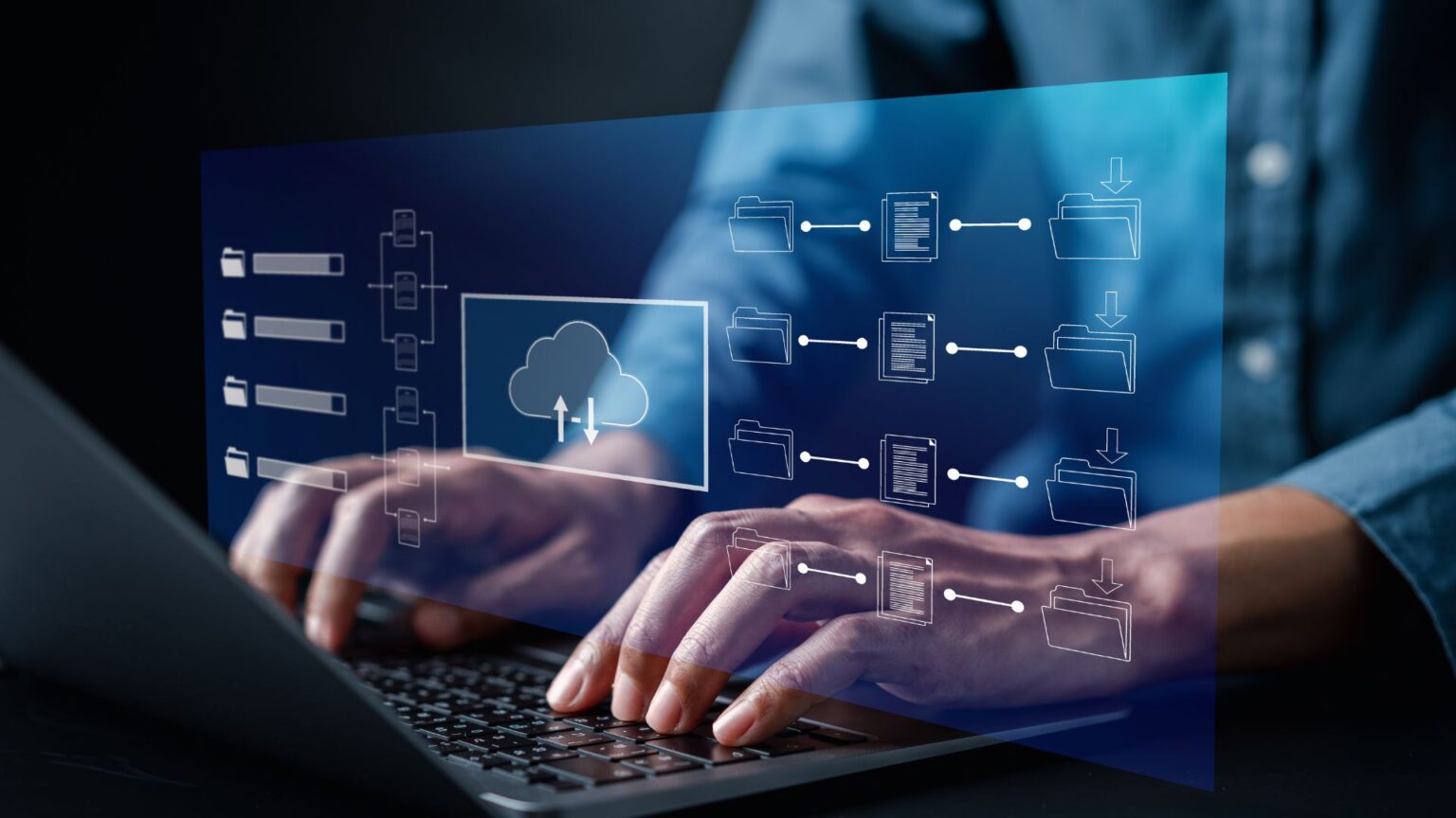 Process Documentation Services - aml Communications